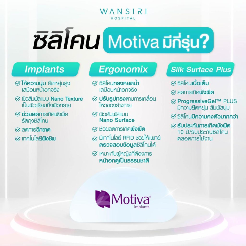 ซิลิโคน Motiva ดีจริงไหม? มีกี่รุ่น? นวัตกรรมใหม่ของการเสริมหน้าอก ...